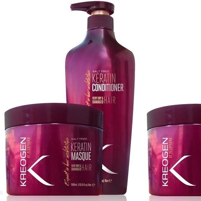 Buy Kerargan wholesale products on Ankorstore