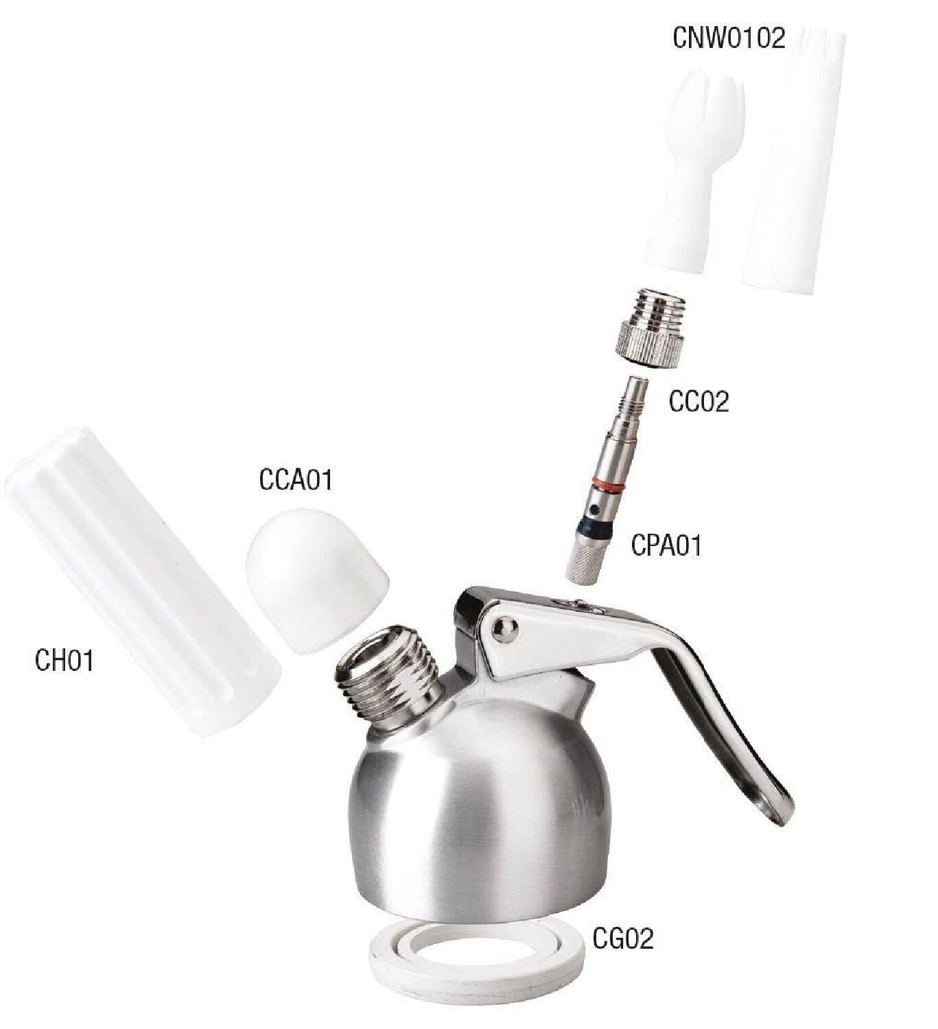 Buy wholesale IBILI - Set 2 nozzles (white plastic)