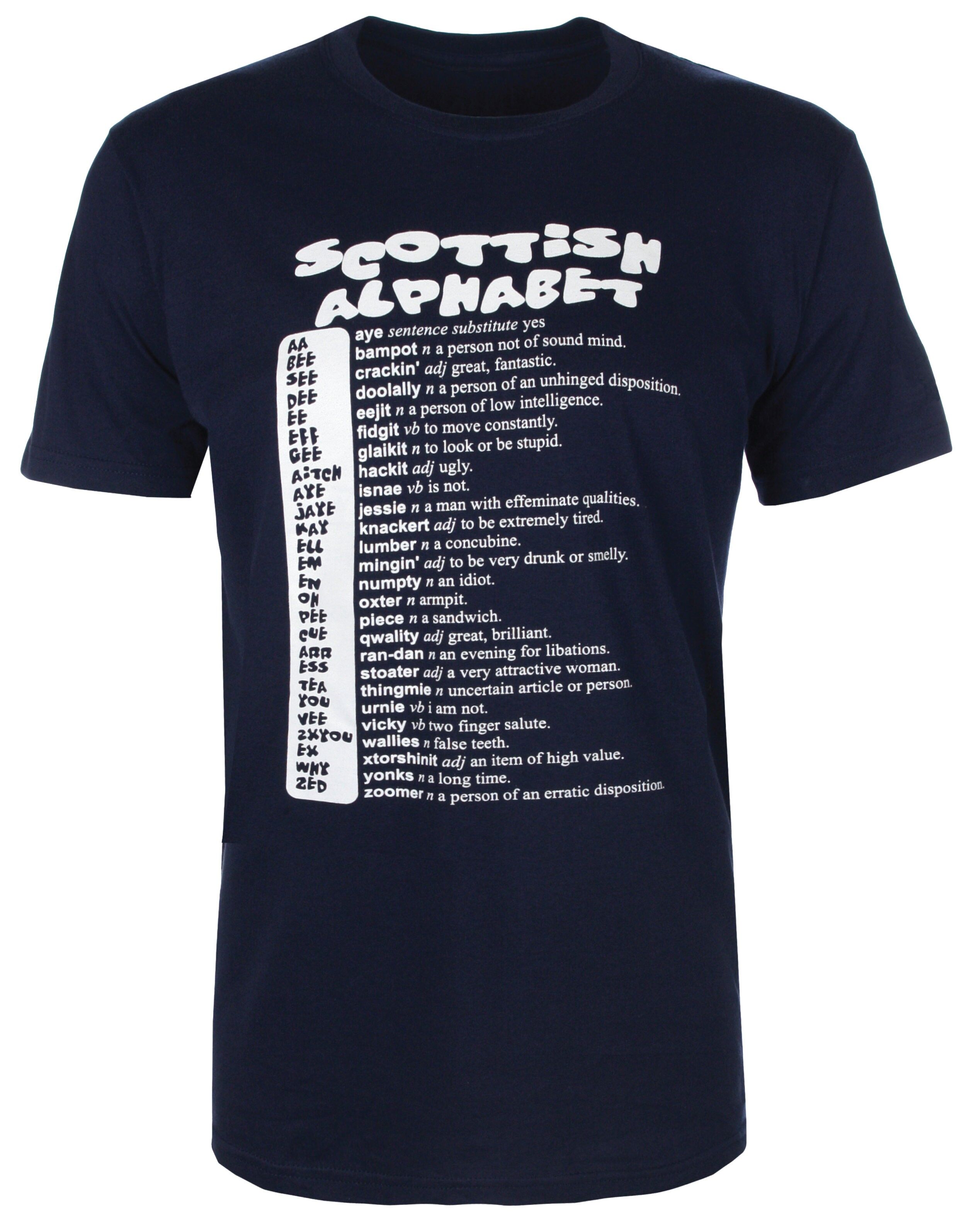 Buy wholesale Scottish Alphabet