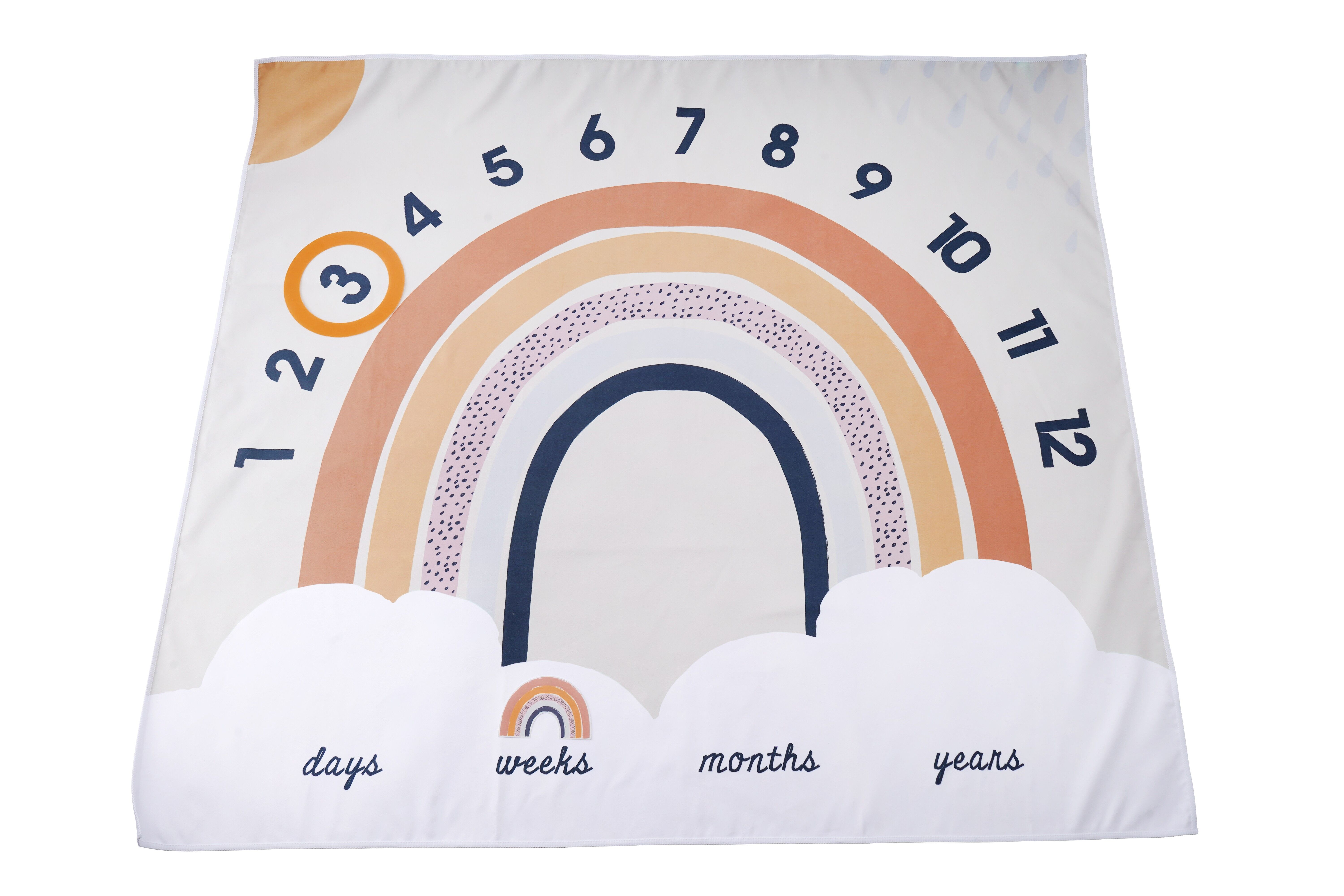 Buy wholesale Little Tribe Rainbow Milestone Mat