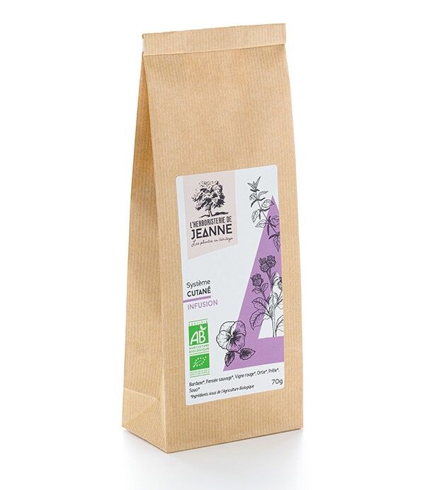 Achat Système cutané* Drainage et beauté de la peau en gros