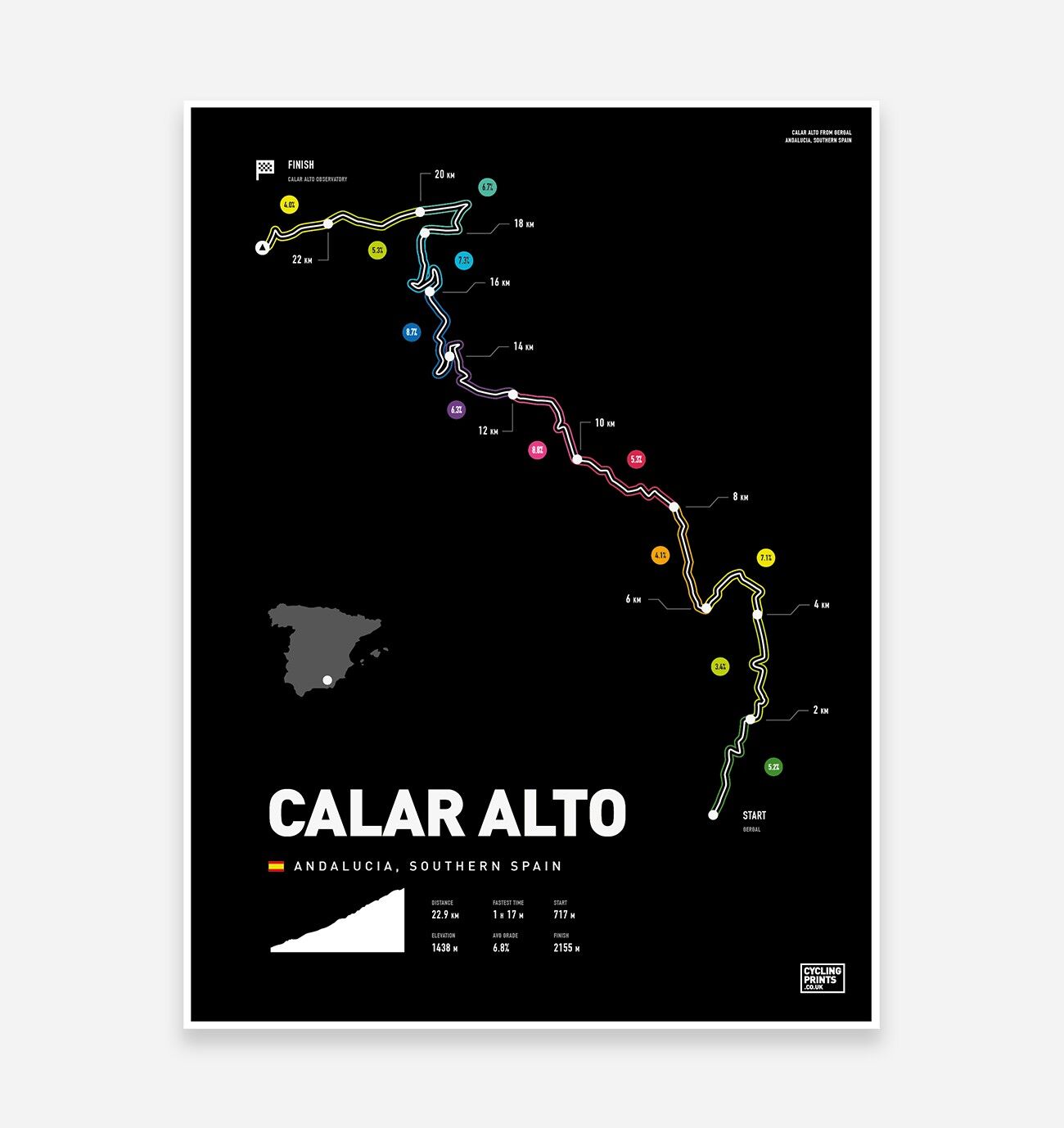 Achat Calar Alto Art Print en gros
