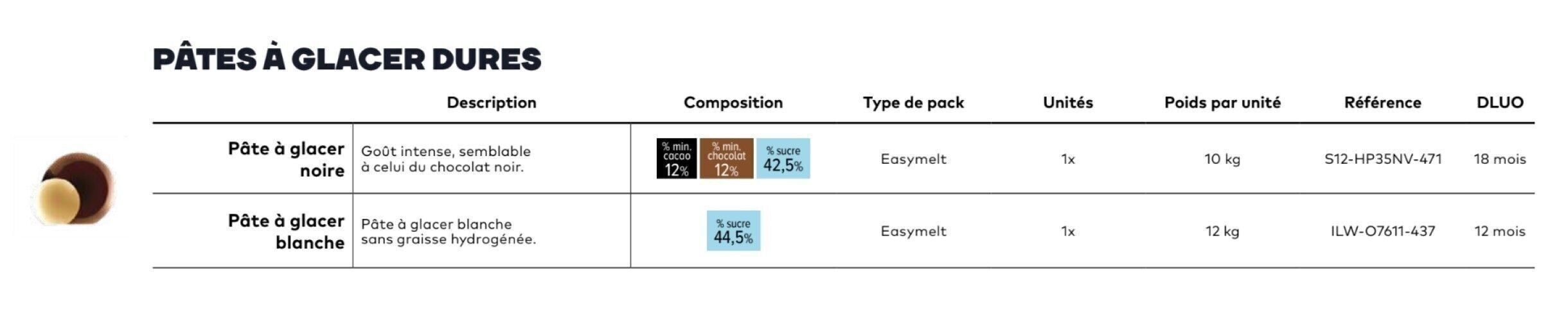 Achat CALLEBAUT - Pâte à glacer noire - 10 kg - Saveur solide semblable ...