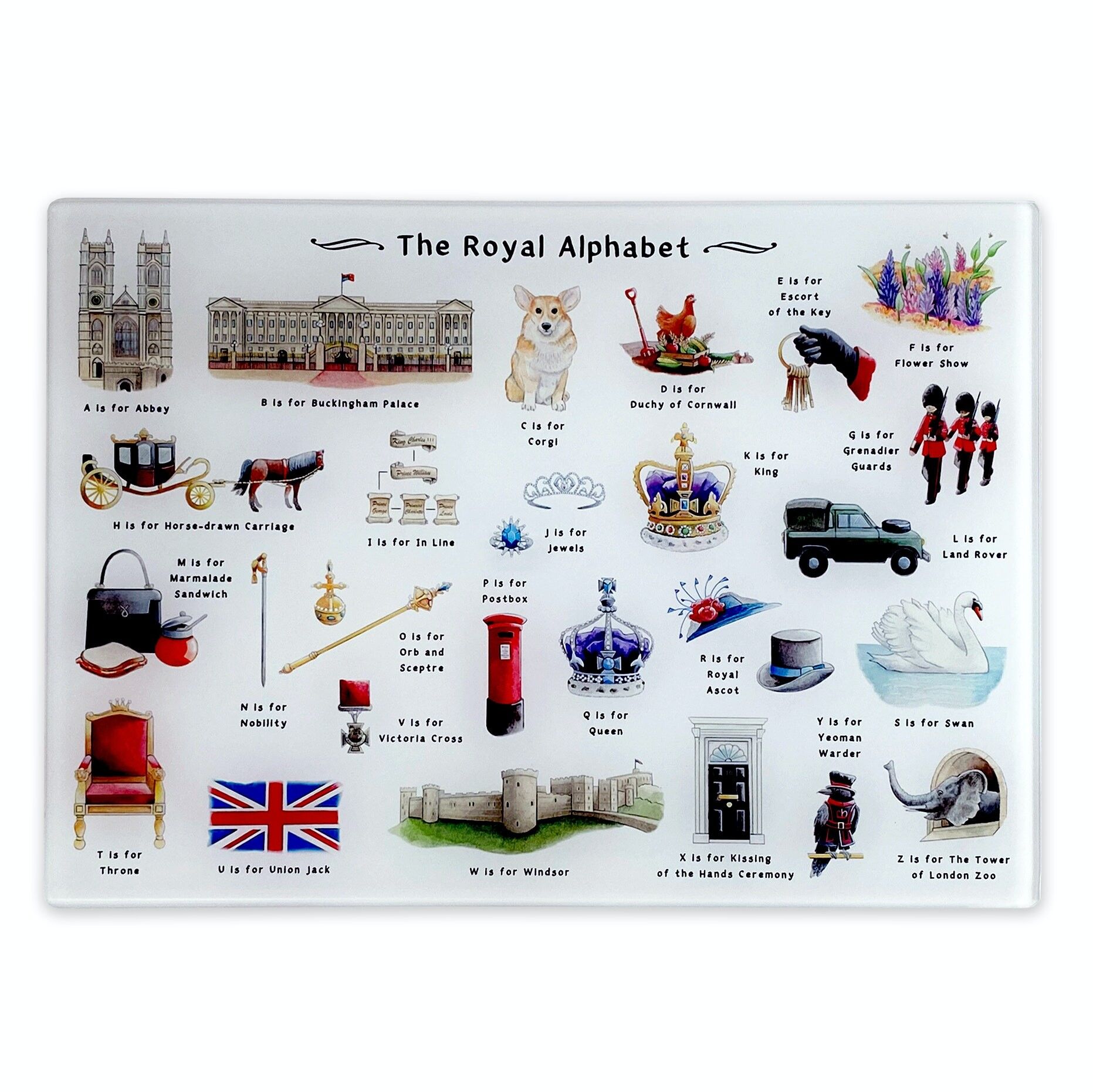 Achat La planche à découper de l'alphabet royal en gros
