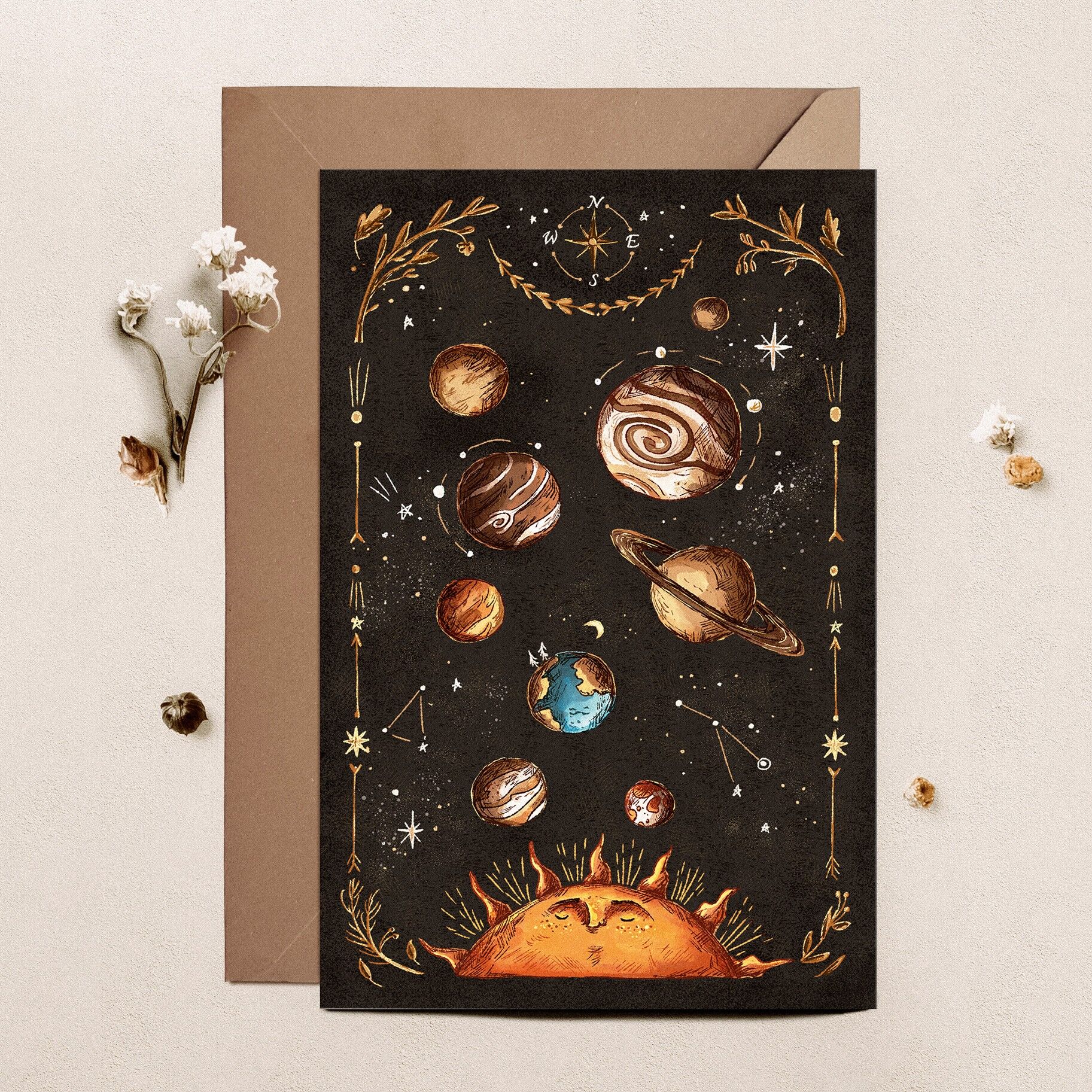 Buy wholesale Solar System Postcard
