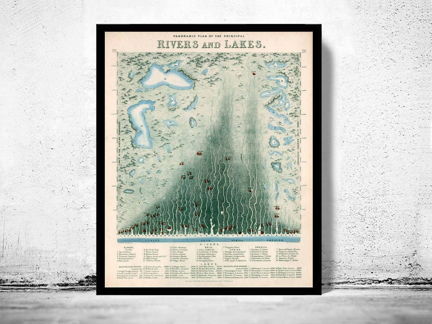 Buy wholesale Vintage Poster Comparative Rivers and Lakes 1851 Vintage ...
