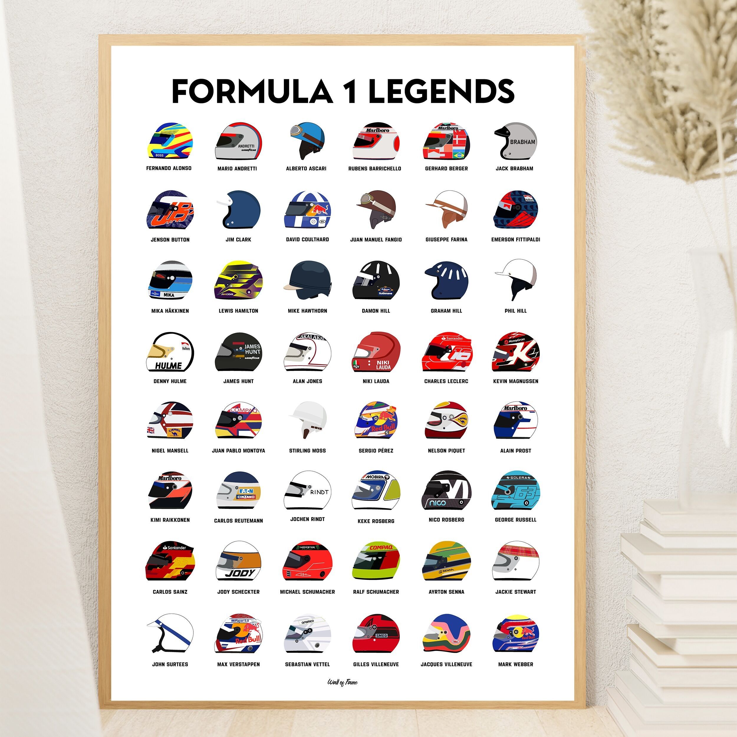 Achat Légendes de Formule 1 en gros