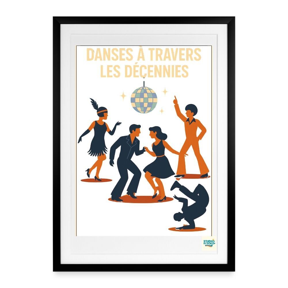 Buy wholesale Studioretropop Poster (70s) Dances Through the Decades ...