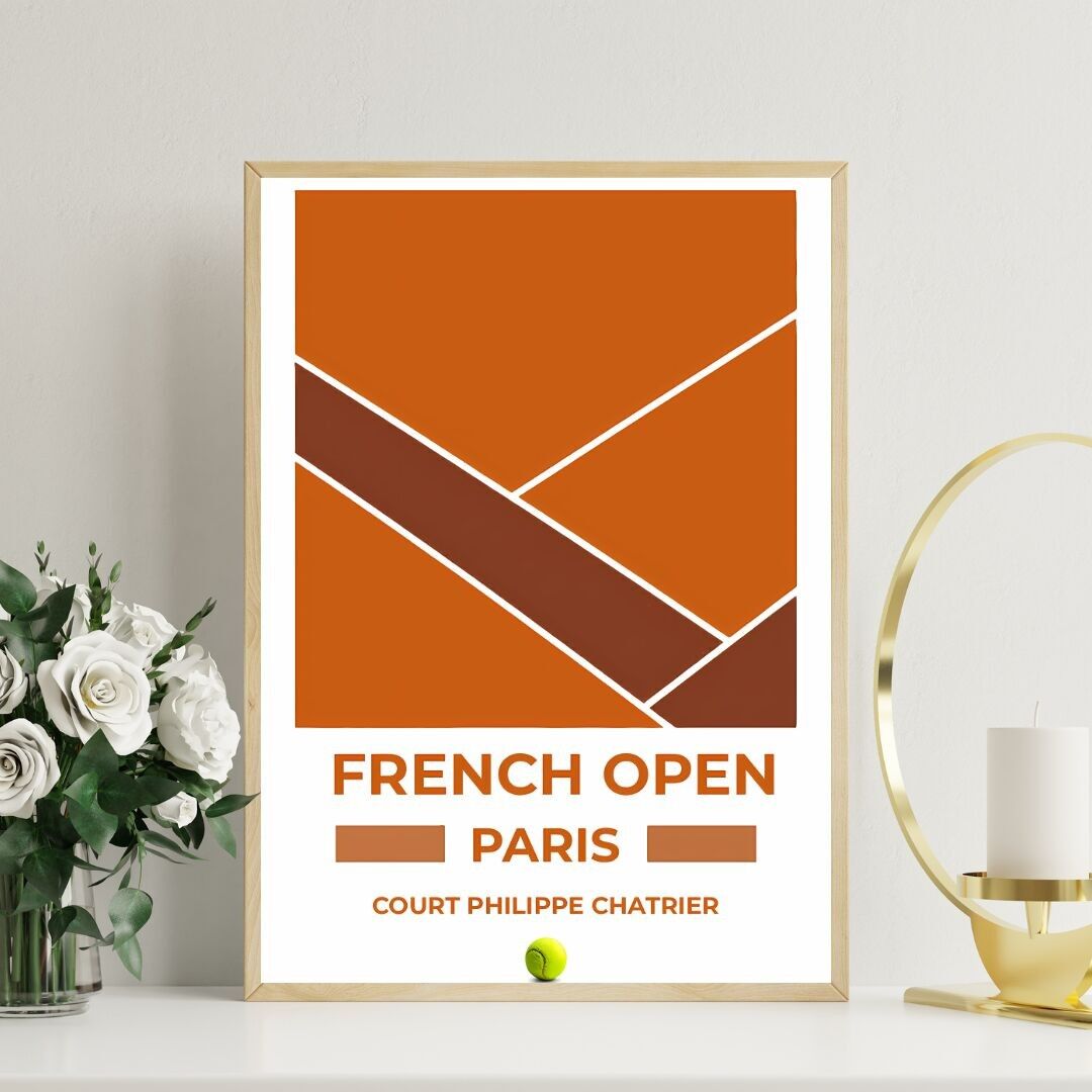 Buy wholesale A4/A3 or A2 poster for the "French Open" in Paris